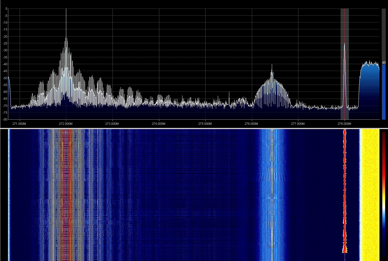 Software Defined Radio Showcase